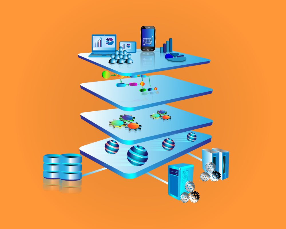 16 Common Architecture Best Practices | digitalML