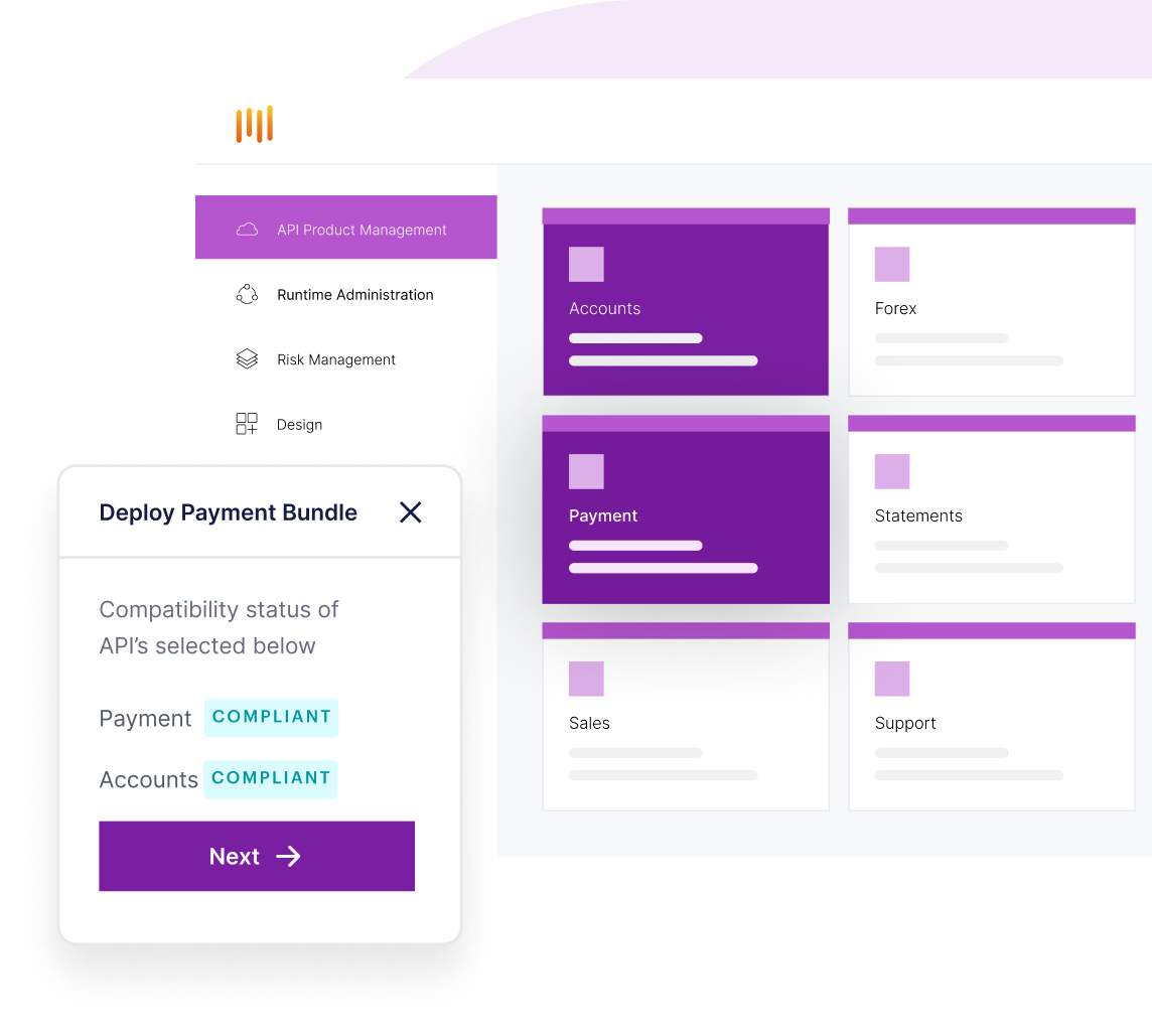 Solutions by Goal | ignite Platform | digitalML