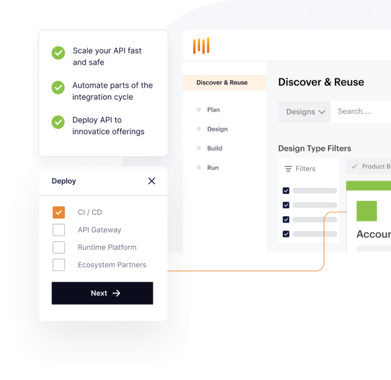 Holistic API Catalog - digitalML